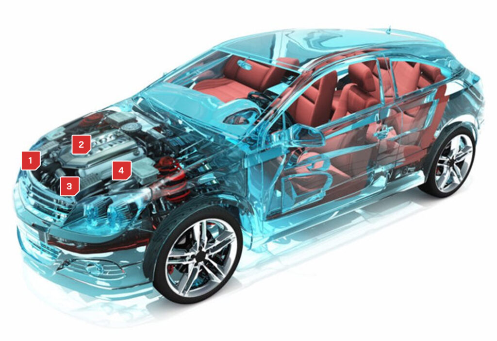 Applications | Wolverine Advanced Materials